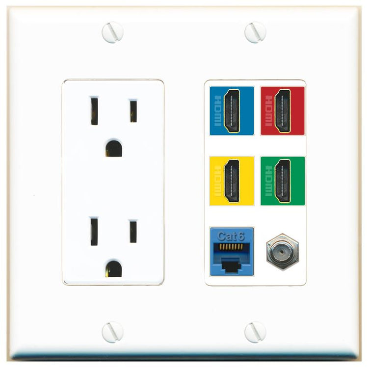 RiteAV - Build Wall Plates Now