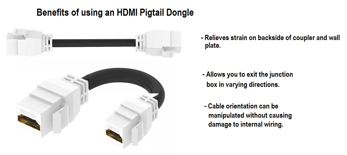 RiteAV - HDMI Female-Female Pigtail Extension Cable Coupler Keystone D